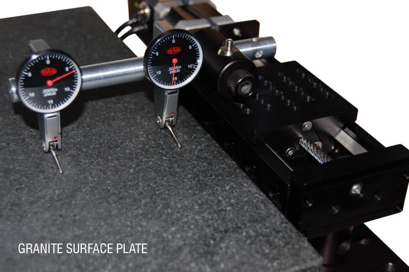 Linear Movement Gauge