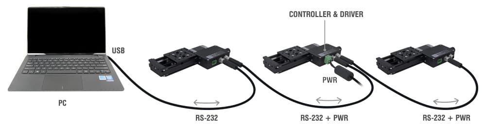X-NMS Features Stepper Motors, Built-in Controllers - Zaber X-NMS Features Stepper Motors, Built-in Controllers - Zaber