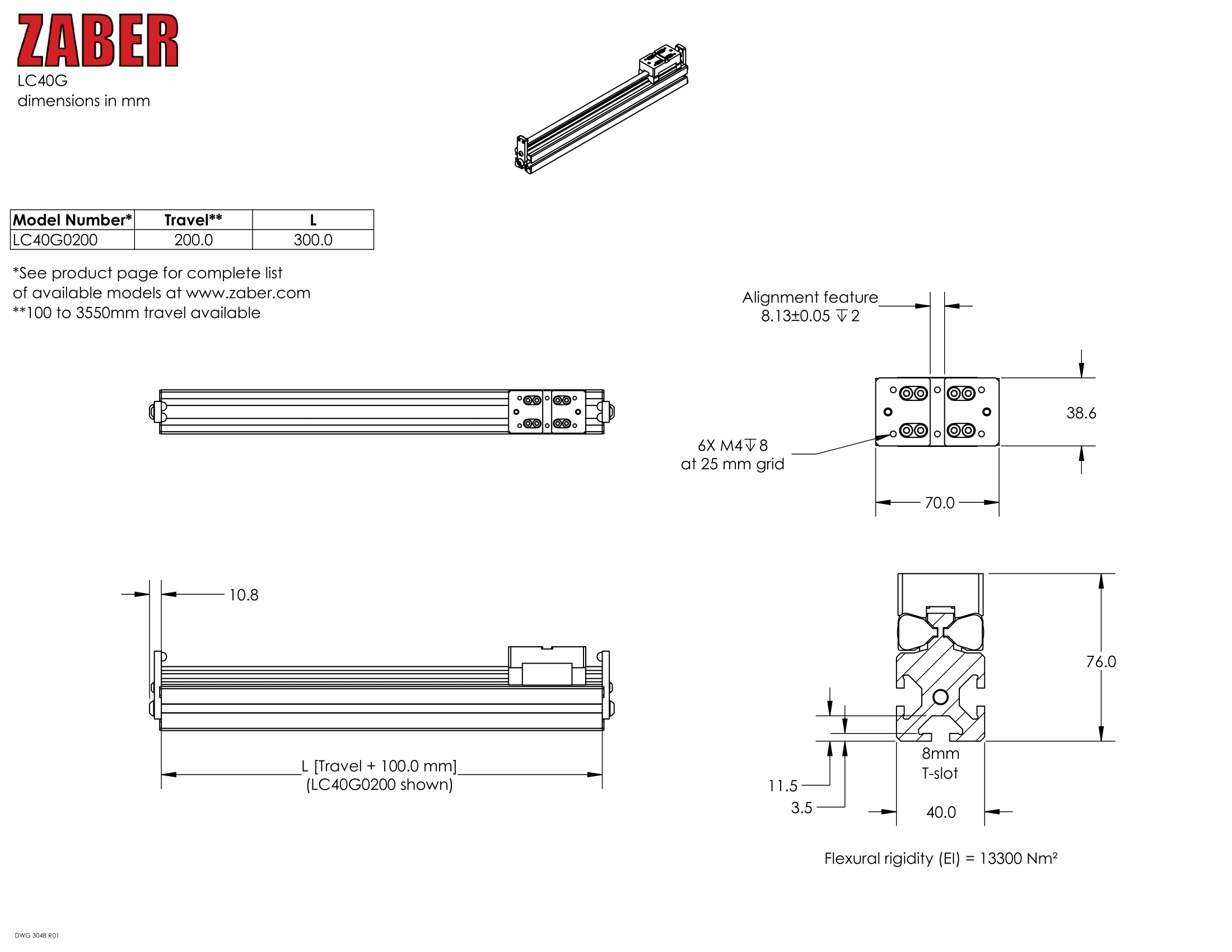 LC40 User's Manual - Zaber