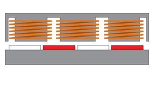 Direct Drive Linear Motor Selection - Zaber