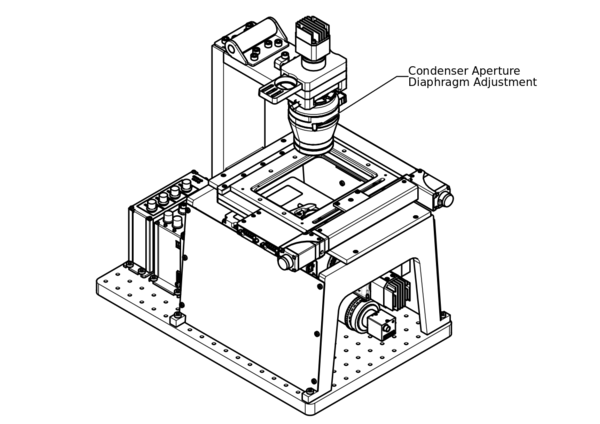 MLT User's Manual - Zaber